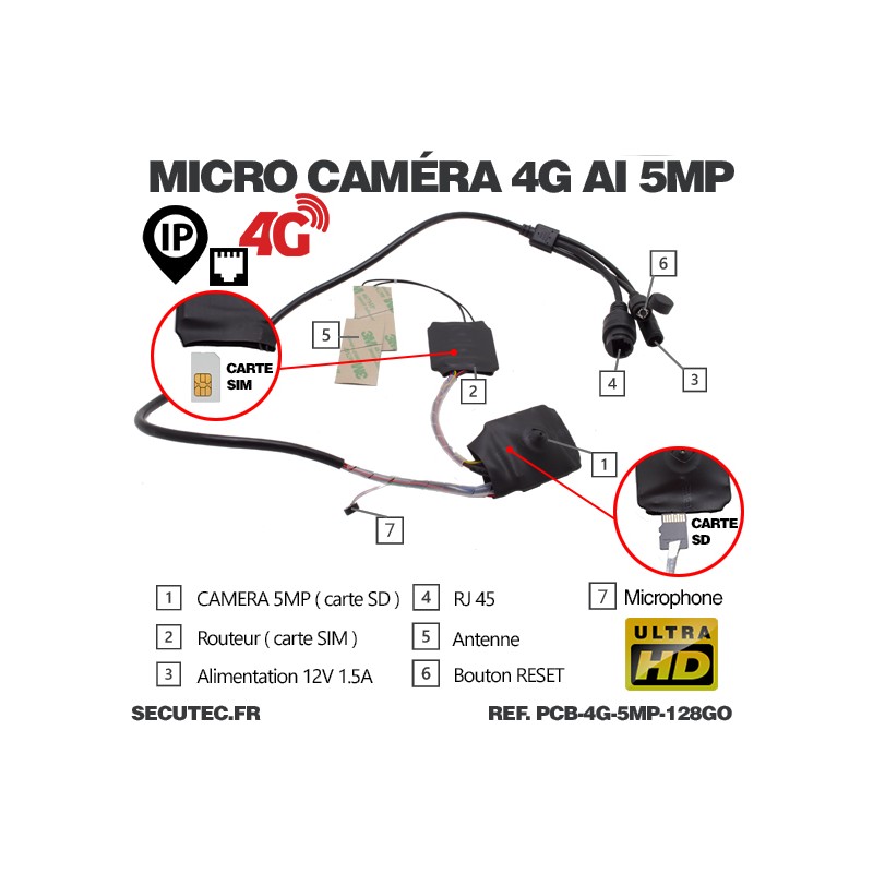 Micro caméra IP 4G à intégrer accès à distance via iPhone Android ...