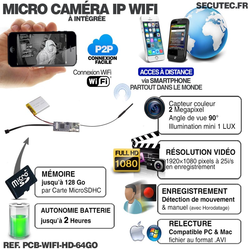Micro caméra à intégrer HD 1080P IP WIFI détection de mouvement mémoire ...