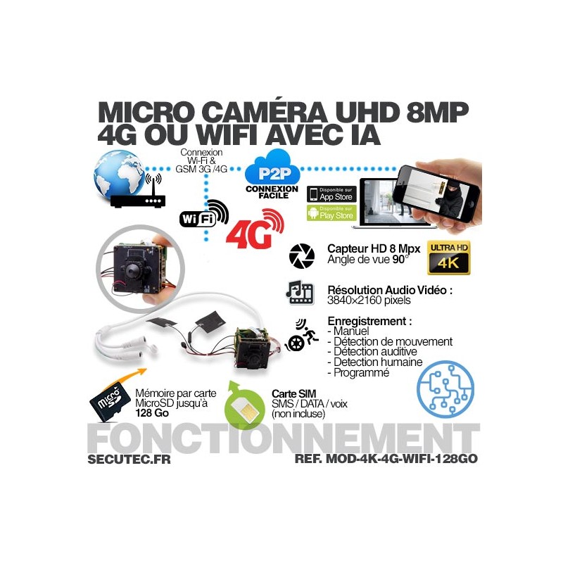 Mini caméra de surveillance 4G ou WiFi à intégrer accès à distance via ...