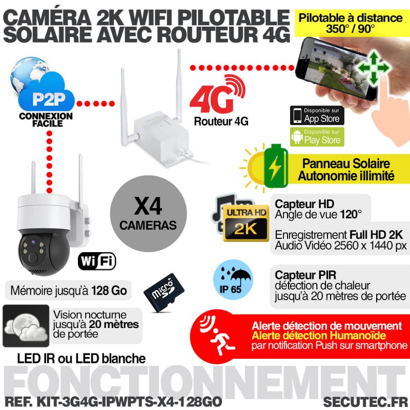 Kit de 4 cameras pilotables solaires WiFi UHD 2K 4MP avec routeur 3G/4G ...