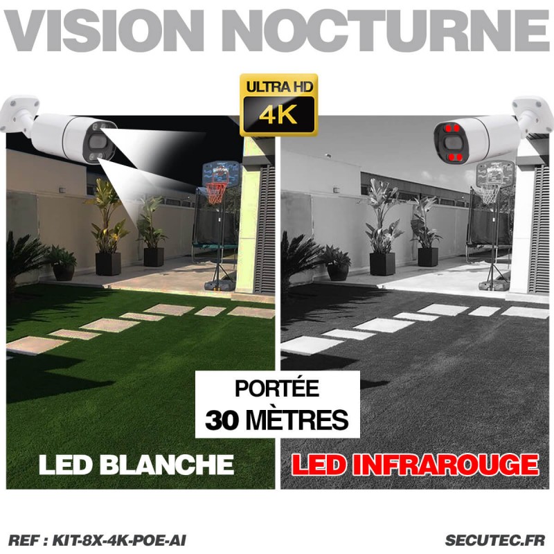 Sécurité 4K Garantie : Kit Vidéo Surveillance AI 8 Caméras Intérieur ...