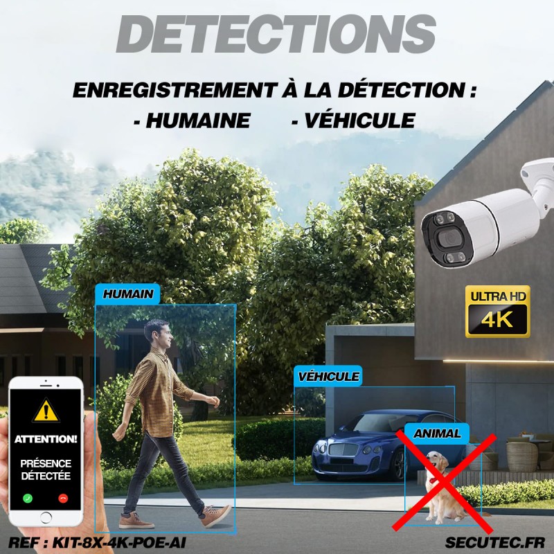 Sécurité 4K Garantie : Kit Vidéo Surveillance AI 8 Caméras Intérieur ...