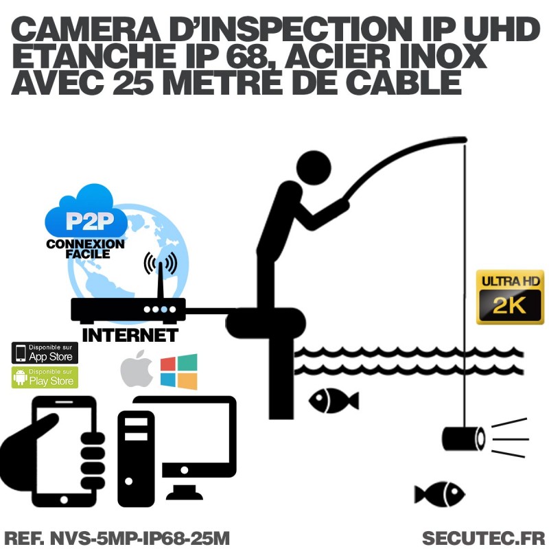 Caméra inspection sous marine IP Ultra HD 5 Mpx étanche 25 mètres en ...