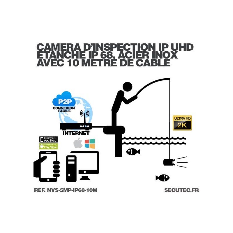 Caméra inspection sous marine IP Ultra HD 5 Mpx étanche 10 mètres en ...